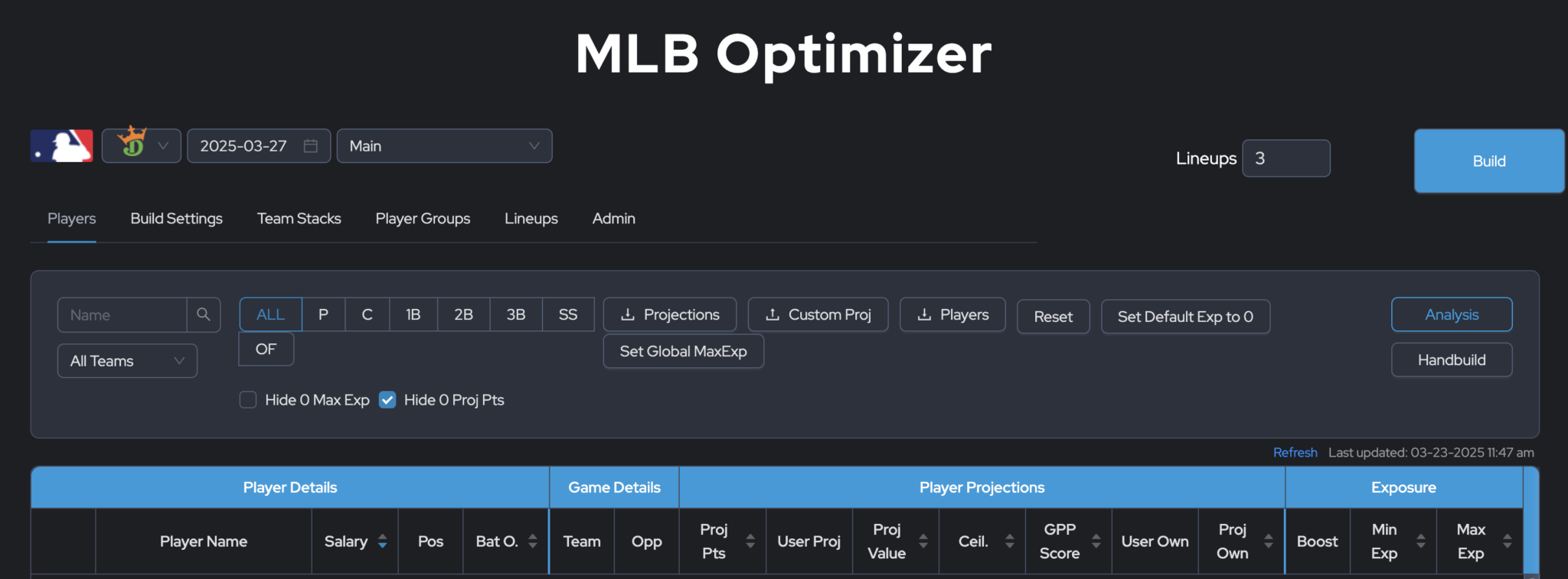 FTN’s MLB DFS Tools and Features Explained